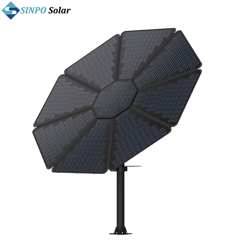 China Photovoltaic Panel System manufacturers, Photovoltaic Panel ...